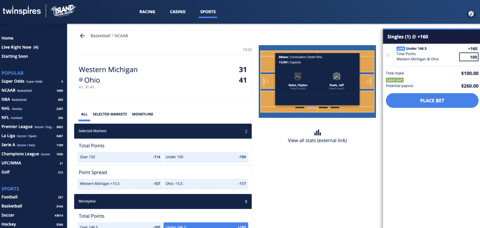 TwinSpires Review And Bonus Offer Code