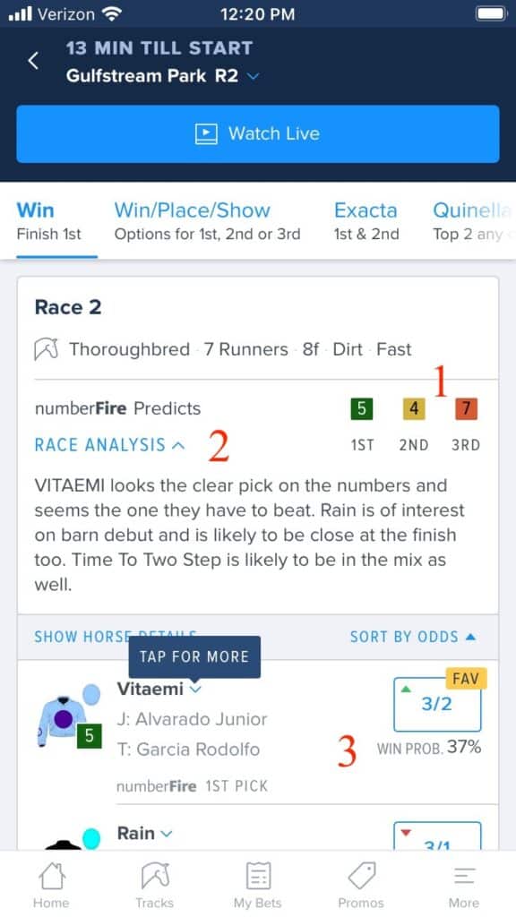 FanDuel Racing Review 2025: $500 No Sweat First Bet