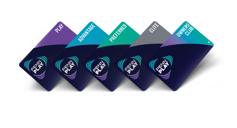 PENN Entertainment Rewards Program: PENN Play