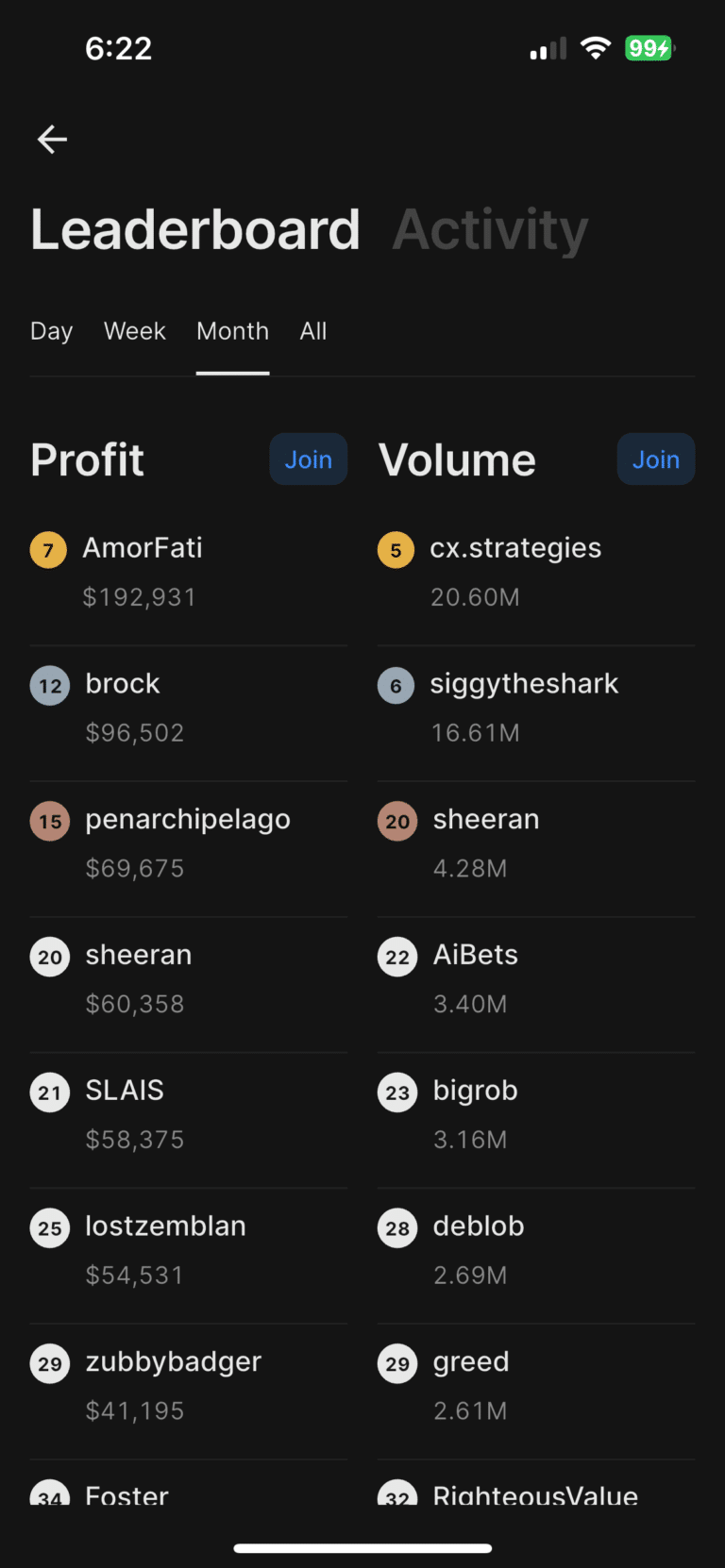 Kalshi Review And Referral Code: How Kalshi Works